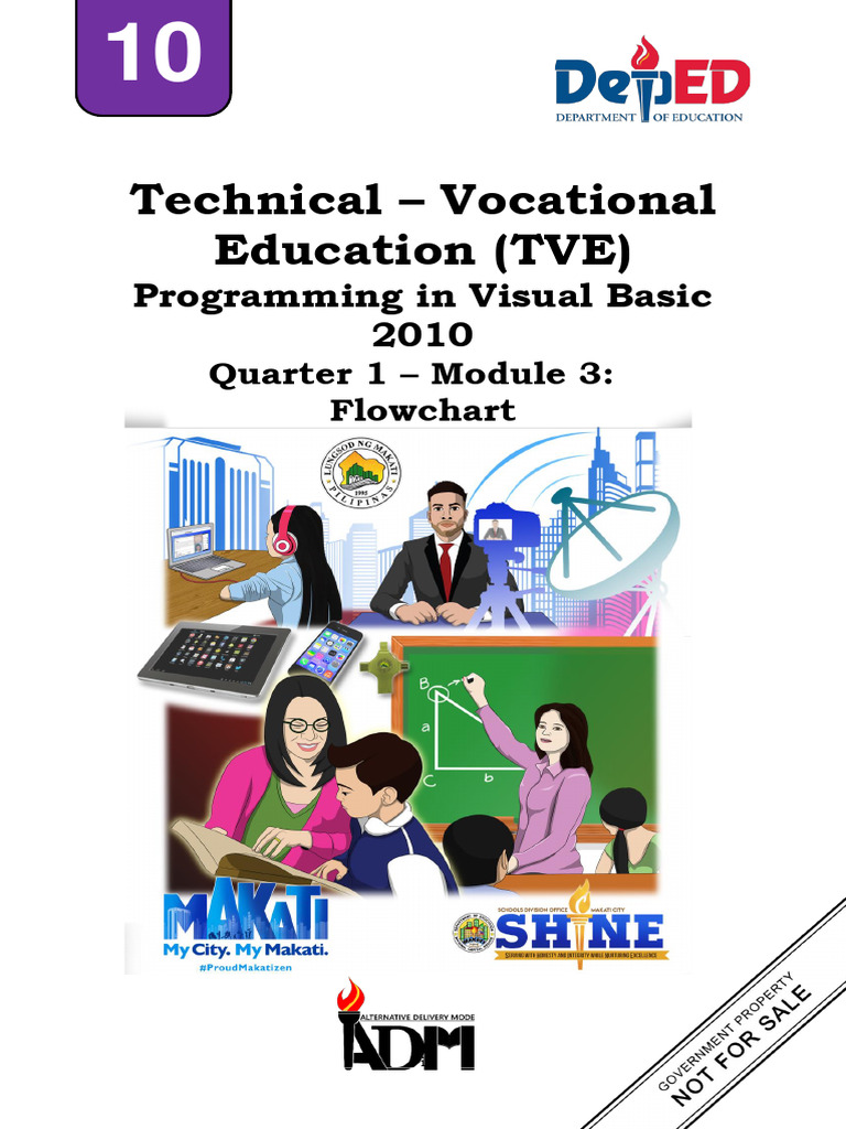 10TVEProgramming q1 Module3 Flowcharts Purisima Jean | PDF | Software ... 10TVEProgramming q1 Module3 Flowcharts Purisima Jean | PDF | Software ...