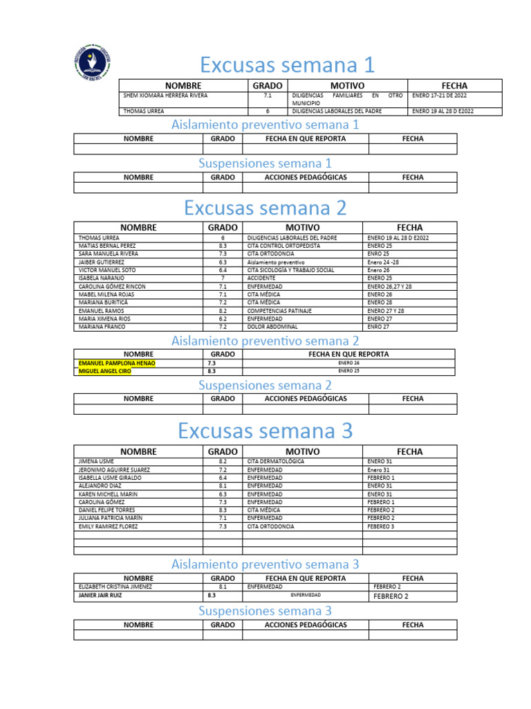 Reporte Excusas Primer Periodo 2022 | PDF