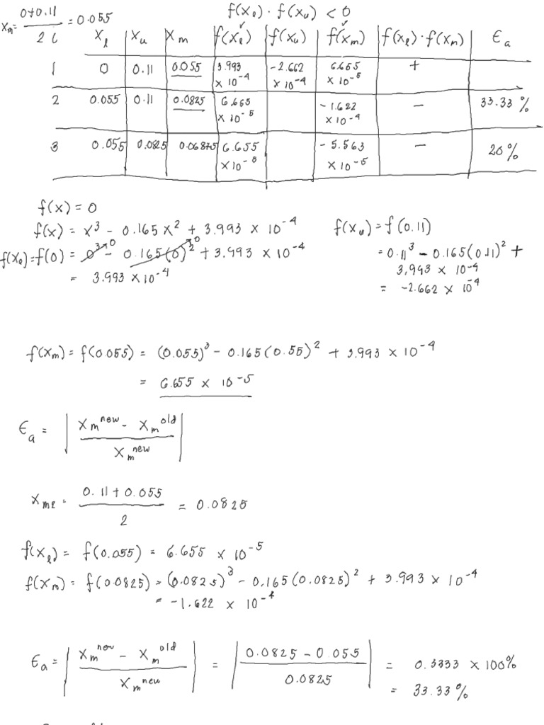 Bisection Method Word Problem Solution | PDF