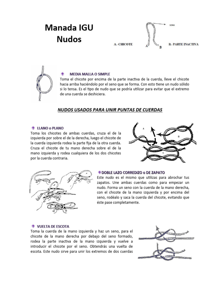 Nudos Manada | Descargar gratis PDF | Nudo | Cuerda