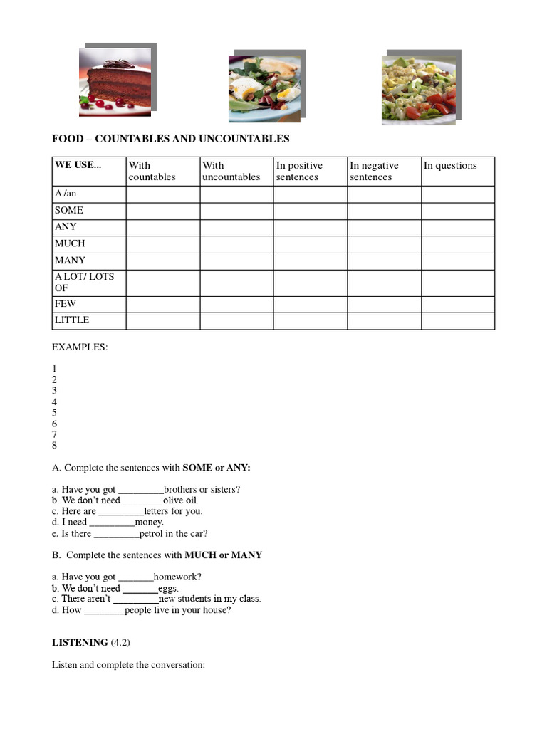 Food Countables and Uncountables Guide | PDF