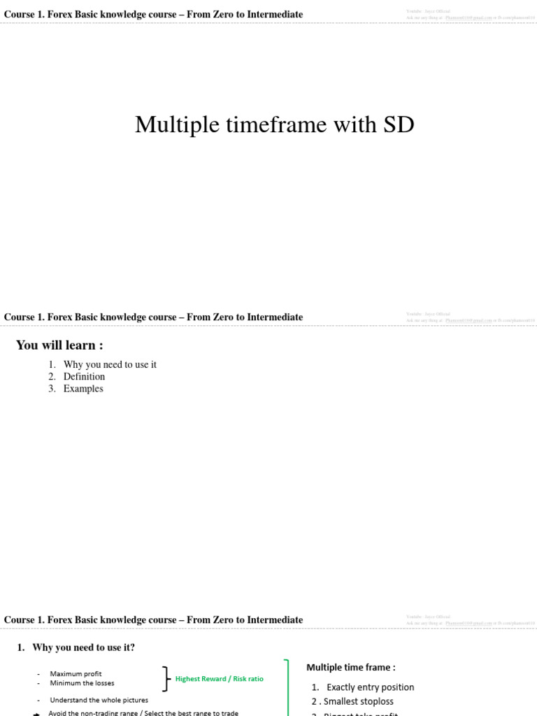 Multiple Timeframe With SD: Course 1. Forex Basic Knowledge Course ...