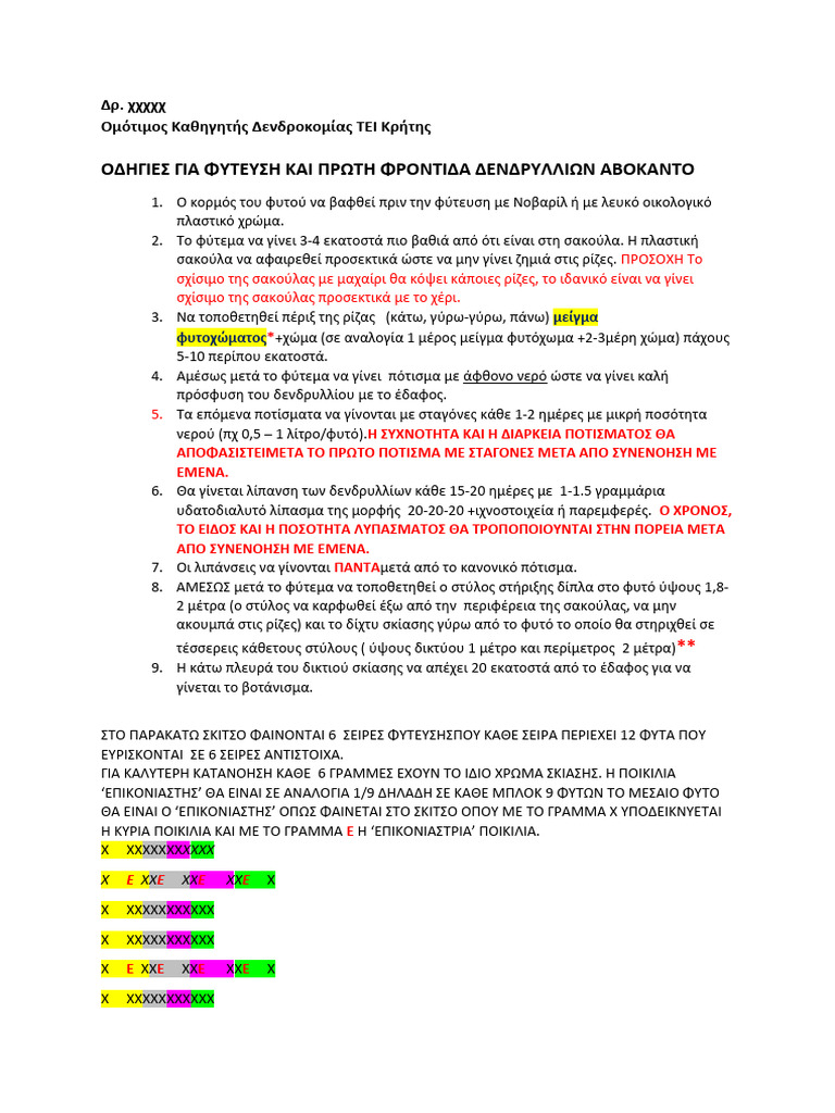 ΣΧΕΔΙΟ ΦΥΤΕΥΣΗΣ -ΟΔΗΓΙΕΣ ΦΥΤΕΥΣΗΣ ΑΒΟΚΑΝΤΟ | PDF