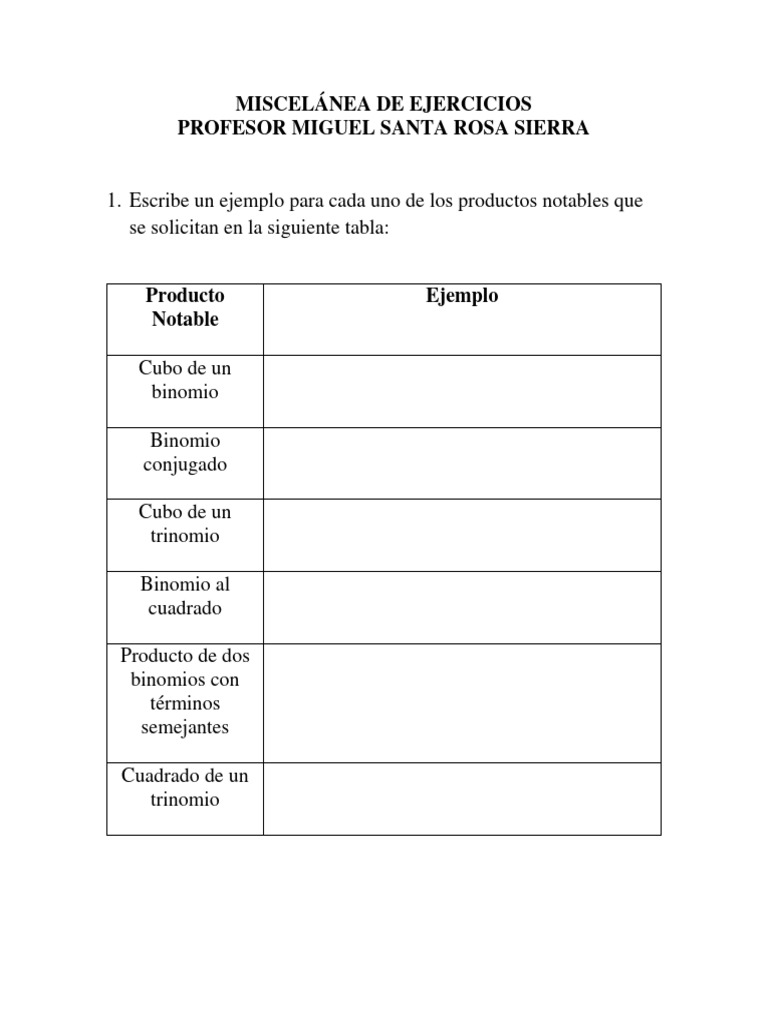 Miscelánea de Ejercicios Productos Notables y Factorización | PDF ...