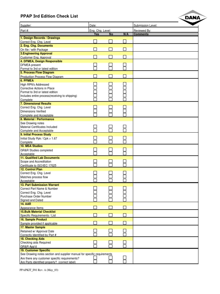 PPAP 3rd Edition Check List: PPAPKIT - F01 Rev. A (May - 03) | PDF ...