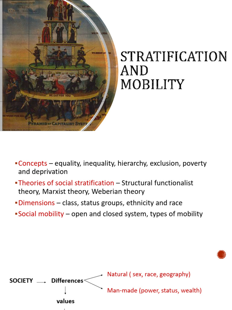 Stratification & Mobility | PDF | Social Stratification | Social Status