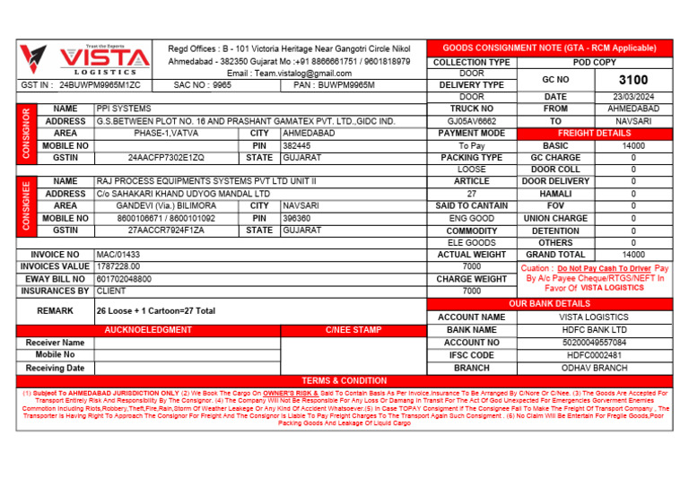 Goods Consignment Note (Gta - RCM Applicable) : Cuation: by A/c Payee ...