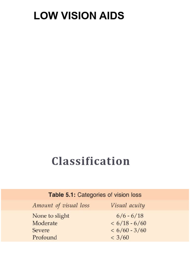 Overview of Low Vision Aids | PDF | Glasses | Telescope