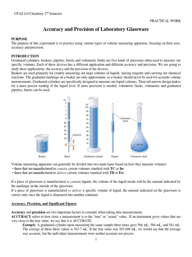 Accuracy and Precision of Laboratory Glassware | PDF | Significant ...