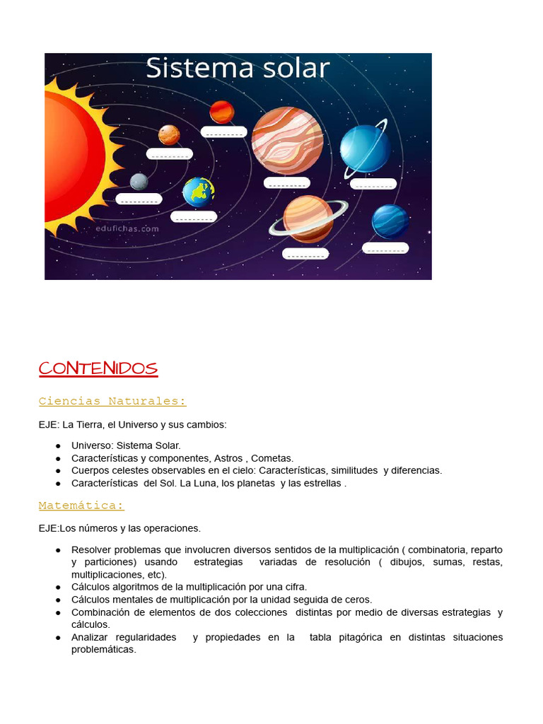 Lecciones Del Sistema Solar De Primer Grado