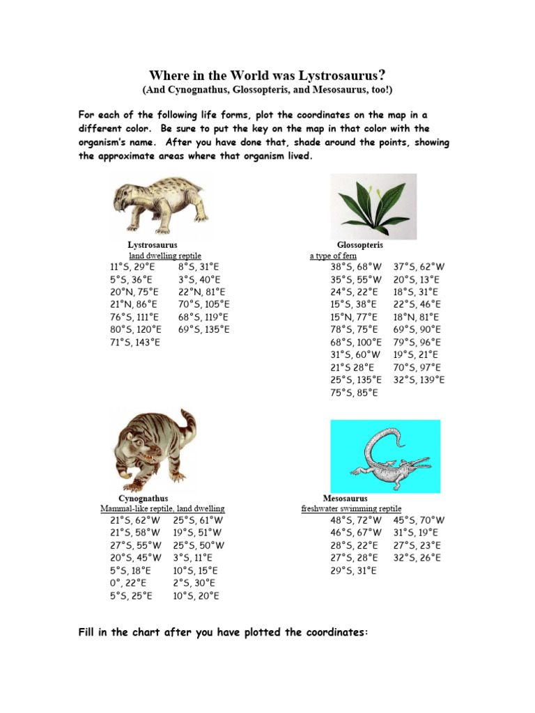 Fossil Mapping Activity Guide | PDF