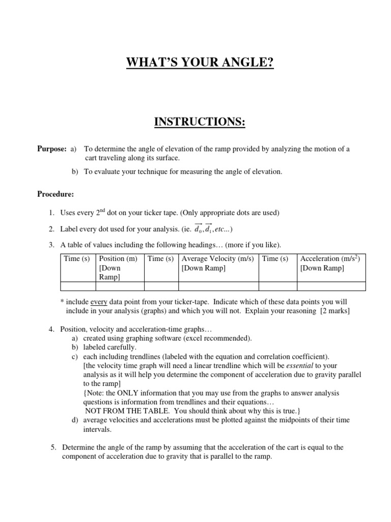 What's Your Angle (Ticker Tape) Good | PDF | Acceleration | Force