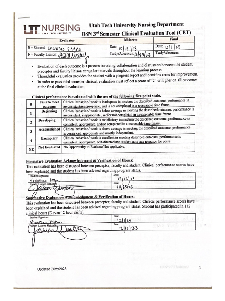 3rd Semester Eval | PDF