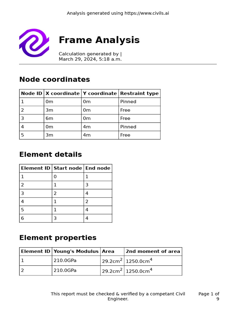 Civils - Ai 2d Frame Calculation | PDF | Continuum Mechanics | Solid Mechanics