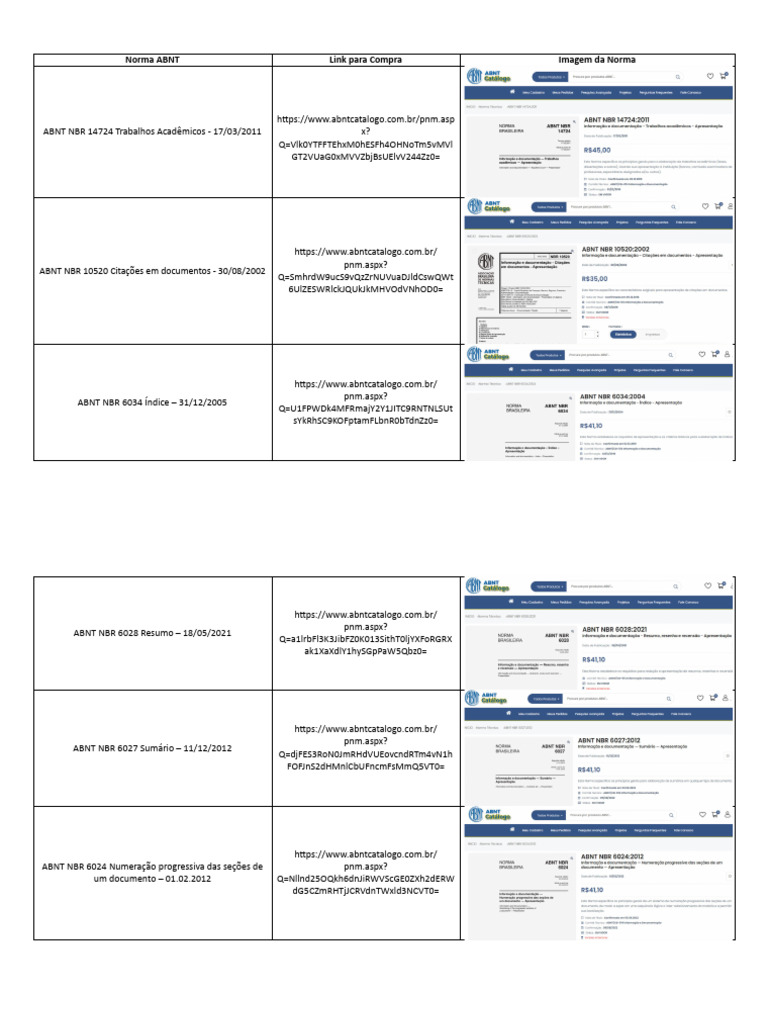 Formatando Conforme ABNT (TCC) - Normas ABNT para Trabalhos Acadêmicos ...