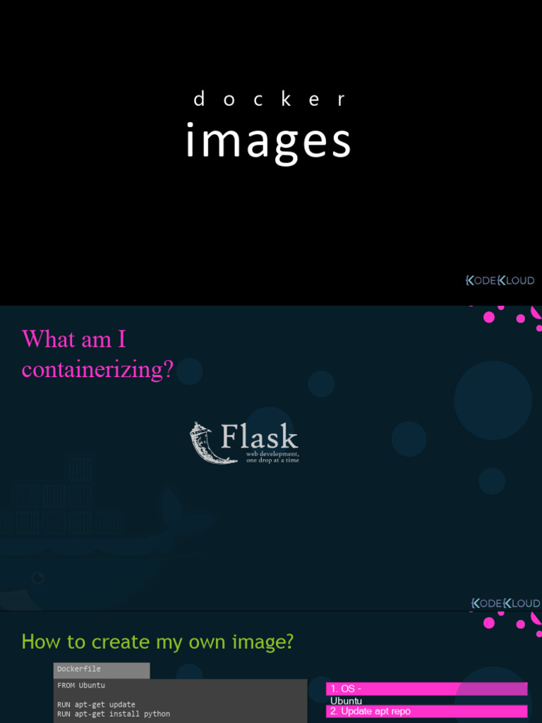 DockerImage Compose-Cours | PDF | Computing | Software
