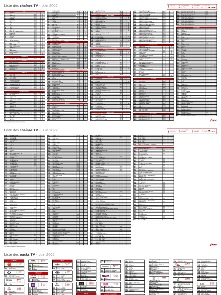 Chaînes TV et programmes en France | PDF | Télévision | Diffusion