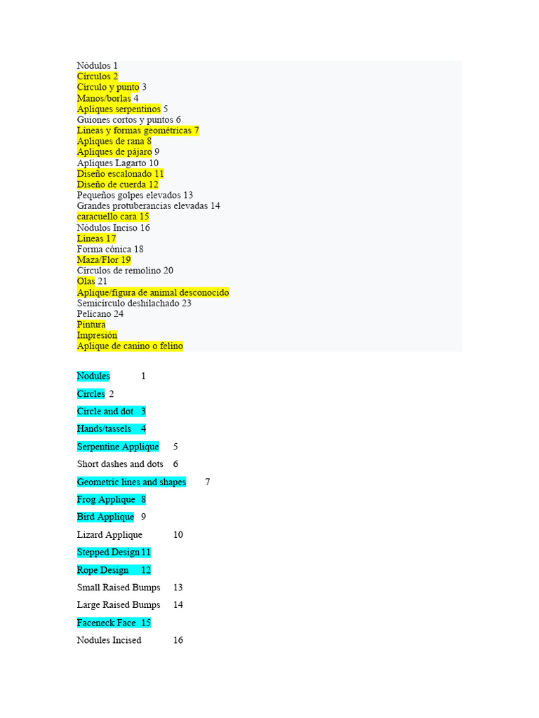 Patrones y Apliques Decorativos | PDF