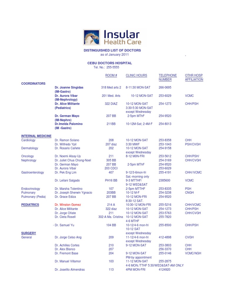 Accredited Doctors As of Jan. 11 | PDF | Medical Specialties | Clinical ...