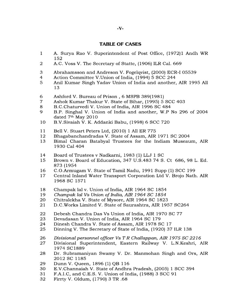 06 - Table of Cases | PDF