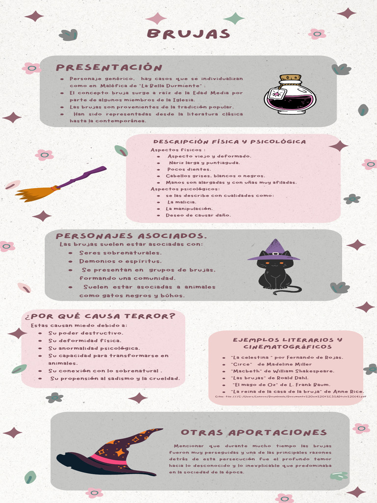 BRUJAS | PDF | Brujería