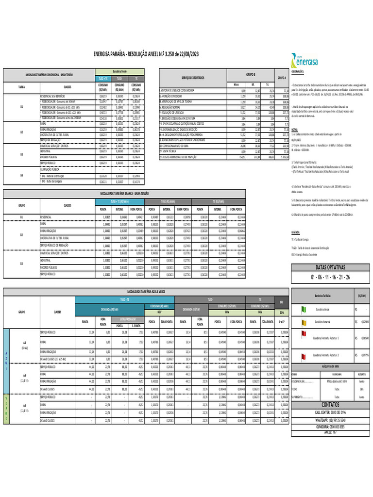 Quadro de Tarifas EPB 2023 | PDF | Potência (Física) | Metrologia