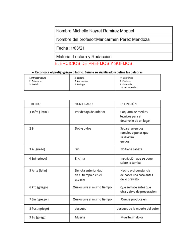 Ejercicios de Prefijos y Sufijos | PDF | Tarot