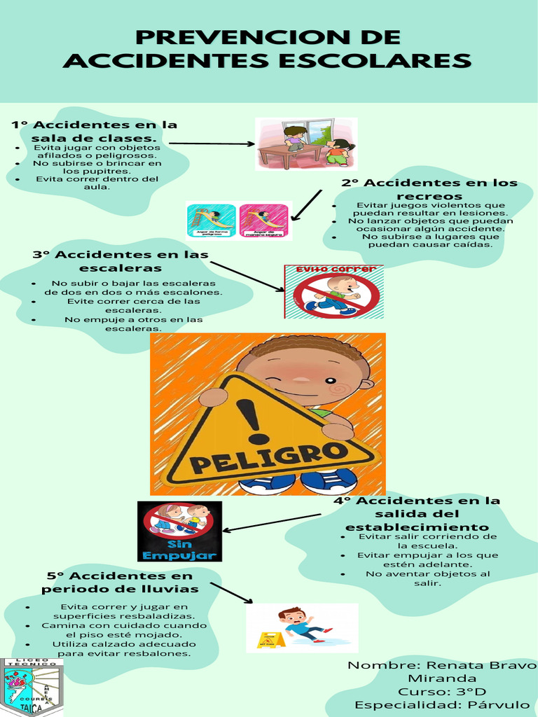 Prevención de Accidentes Escolares | PDF