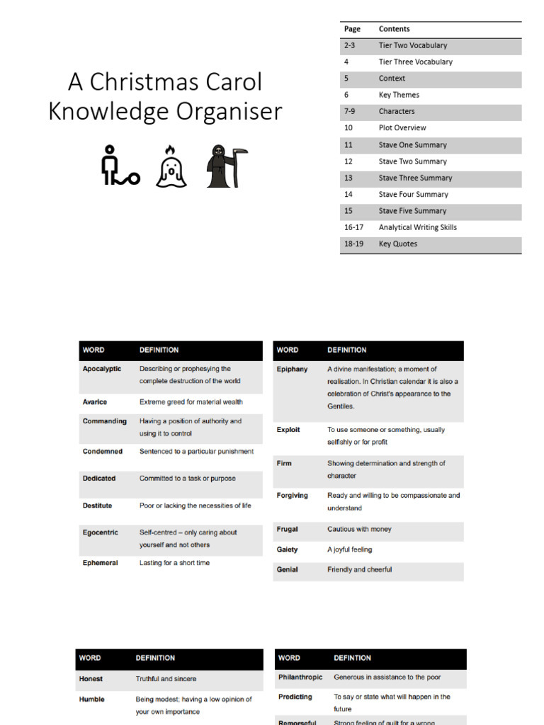 A Christmas Carol Study Guide | PDF | Ebenezer Scrooge | A Christmas Carol