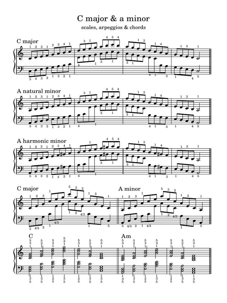 C Major & A Minor | PDF | Minor Scale | Musical Techniques