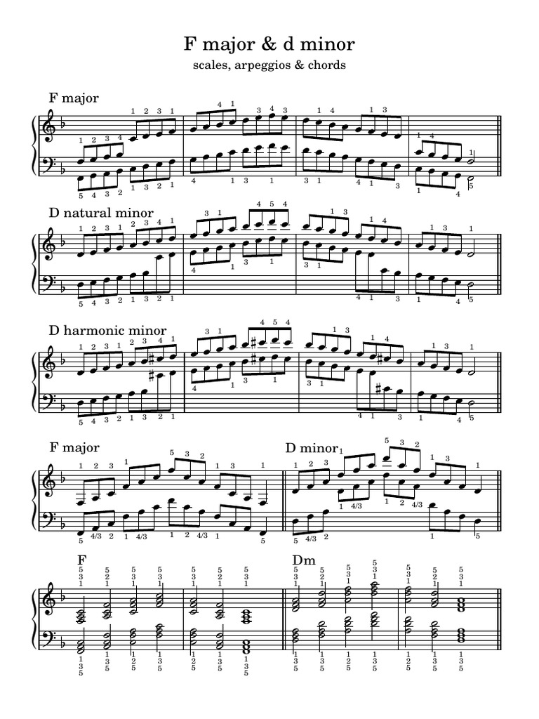 F Major & D Minor | PDF | Minor Scale | Music Theory