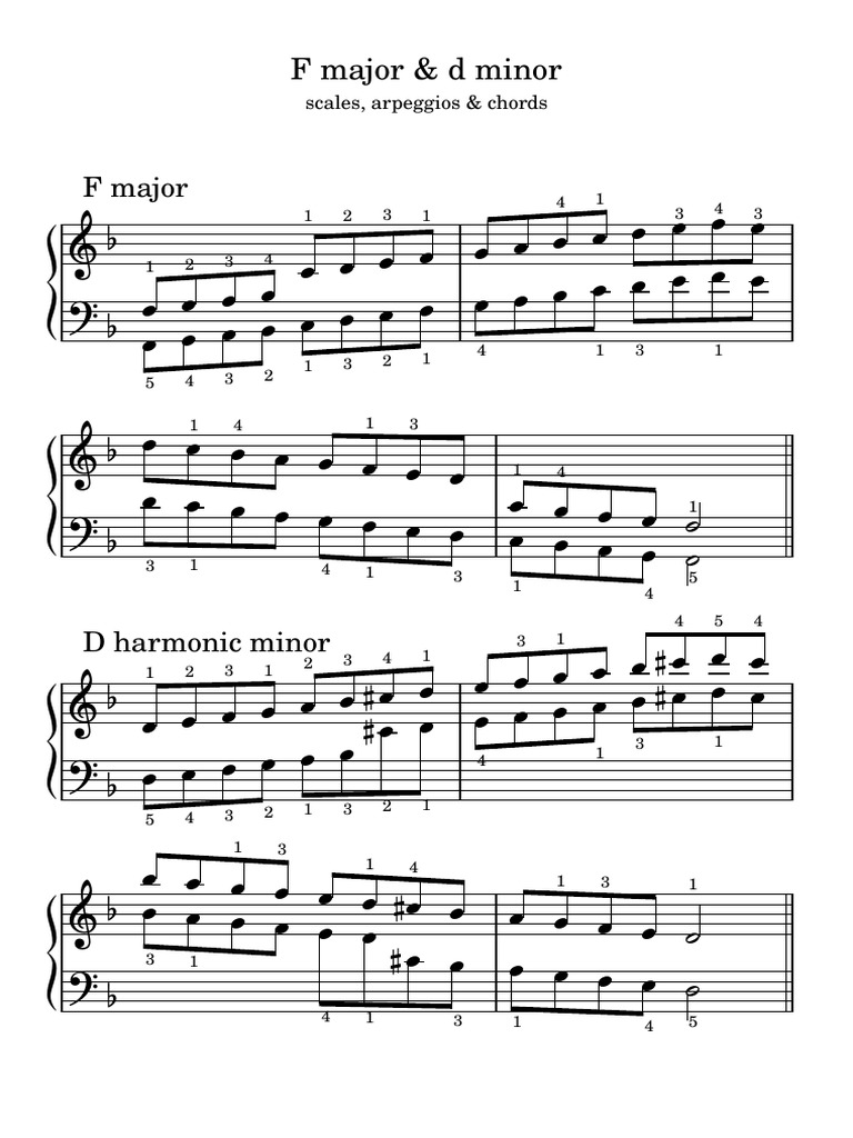 F Major & D Minor | PDF | Melody | Music Theory