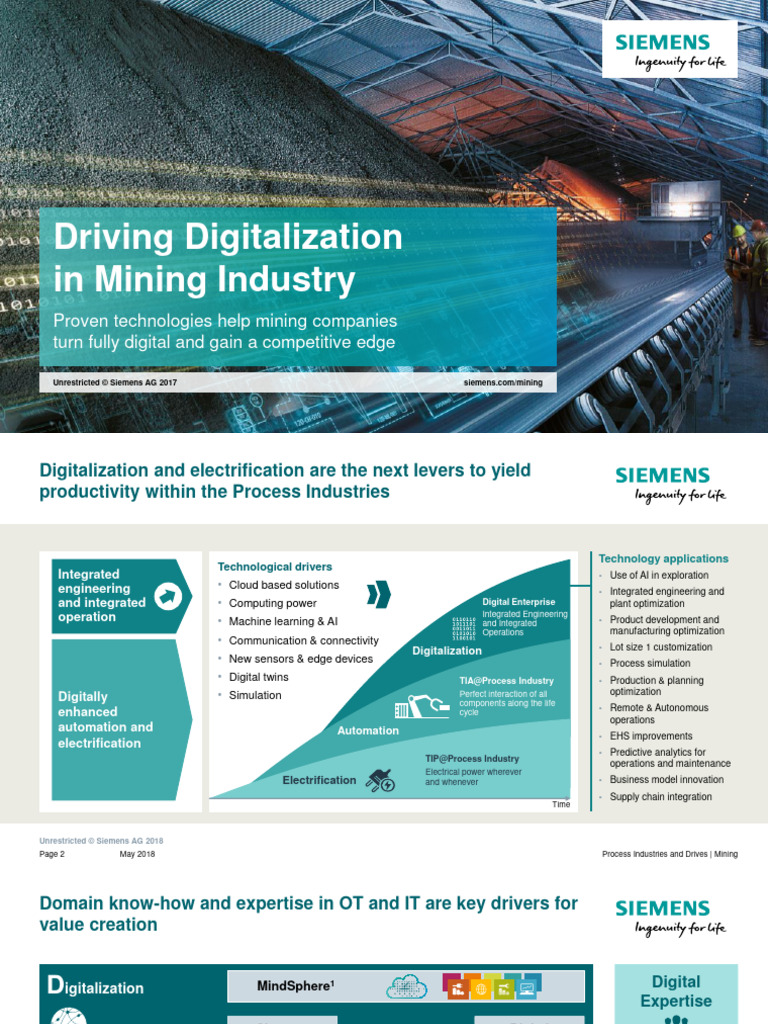 Digitalization Solutions For Mining Pdf Automation Analytics