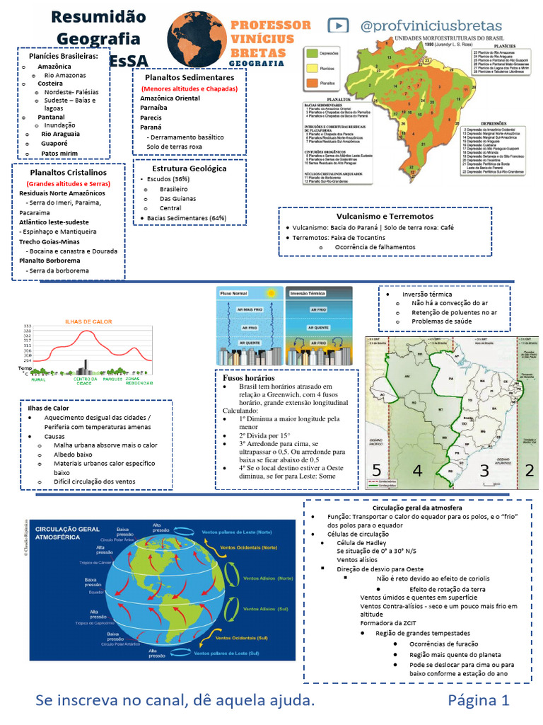 Folha de Resumos para EsSA - FÍSICA | PDF | Clima | Ciências Atmosféricas