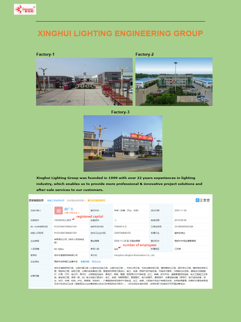 Xinghui Lighting Group-What Makes Us Different | PDF