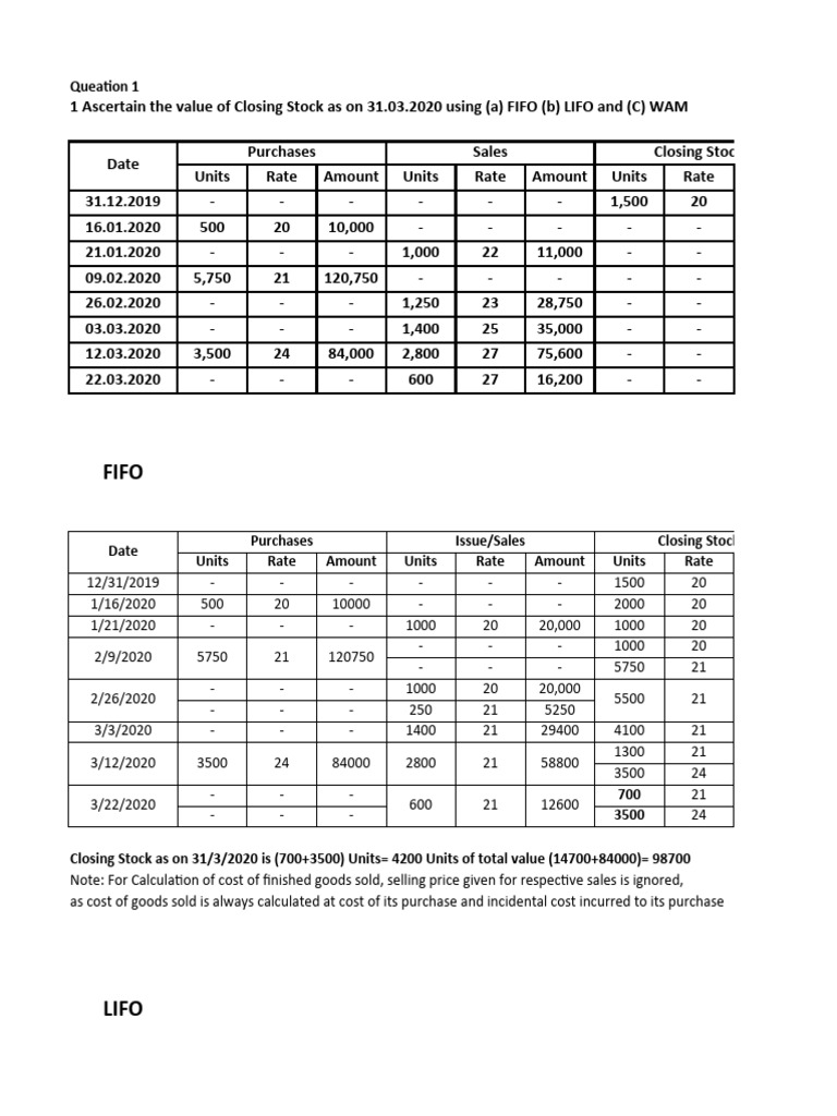 Closing Stock Valuation Methods | PDF | Cost Of Goods Sold | Cost