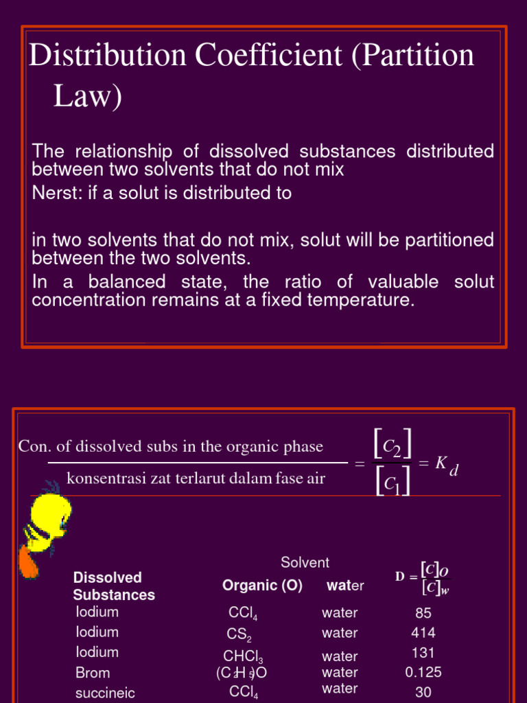 Understanding the Distribution Coefficient Kd | PDF | Solubility ...