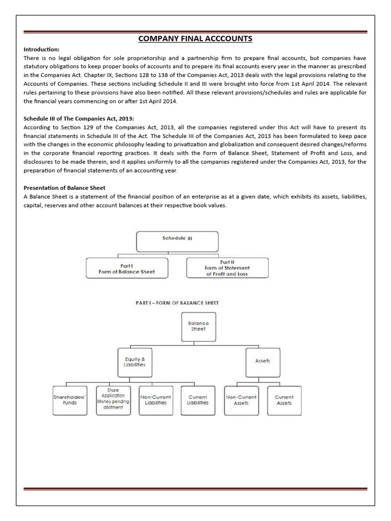 Company Final Accounts Theory | PDF | Balance Sheet | Financial Statement