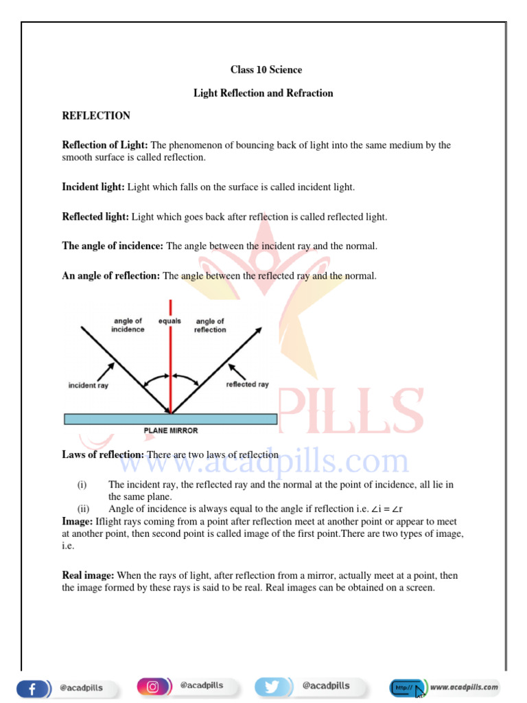Chapter 9 Light Reflection And Refraction Pdf Reflection