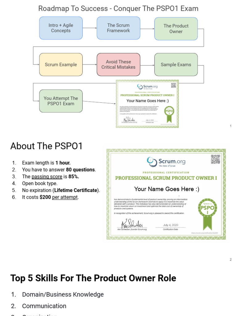 Downloadable For The PSPO1 v4 (2021) | PDF | Scrum (Software Development) | Agile Software ...