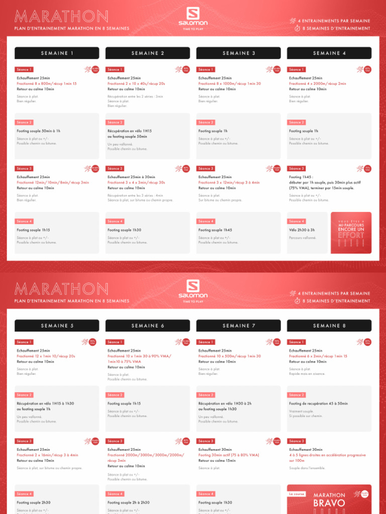 Plan Entrainement Marathon | PDF