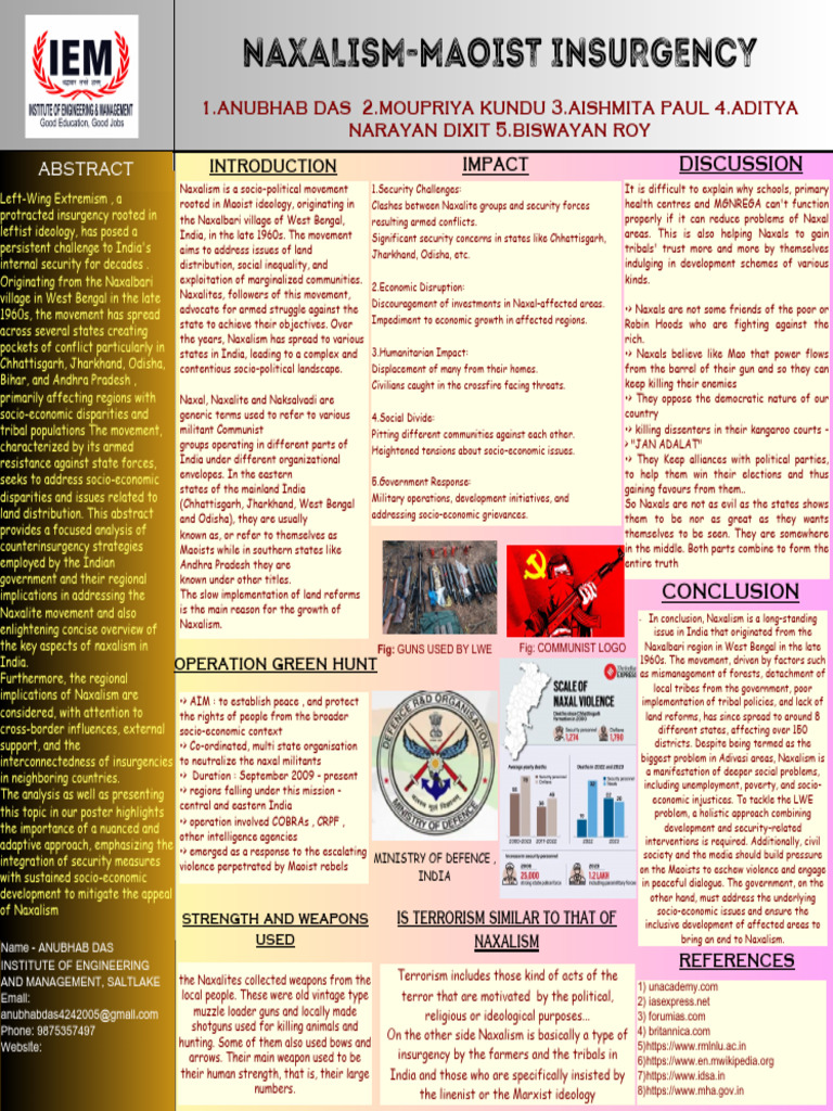Poster Presentation Template Editable | PDF