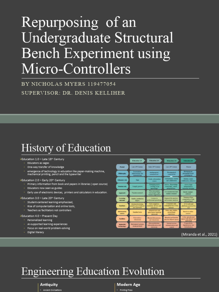Repurposing of An Undergraduate Structural Bench Experiment Using Micro ...