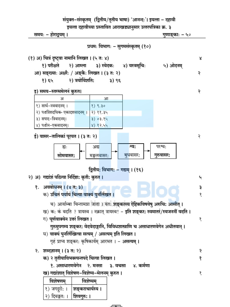 SanskritAanand (Sanyukt) Set 3 Ans | PDF