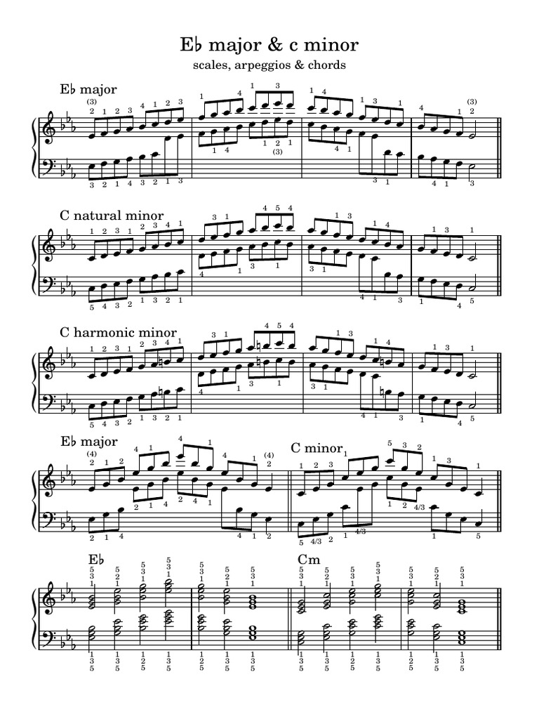 7 Eb CM | PDF | Minor Scale | Musical Techniques