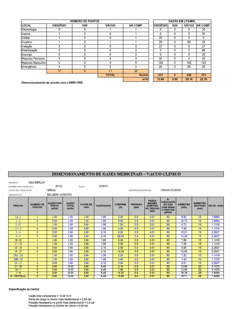 Calculo Perda de Carga em PPR | PDF | Química Física | Engenharia de ...