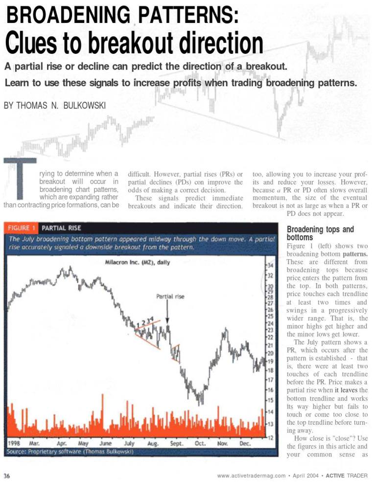T Bulkowski - Broadening Patterns | PDF