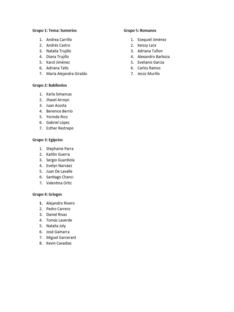 Grupos Exposiciones | PDF