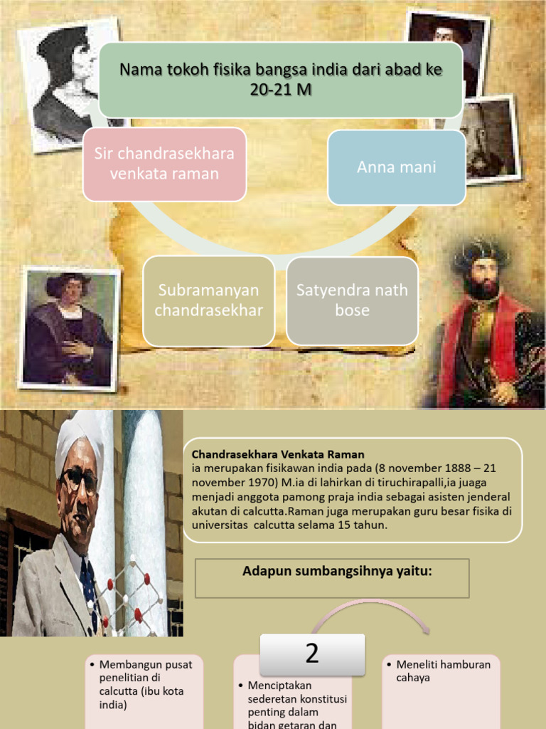 Infografik Sejarah Fisika | PDF