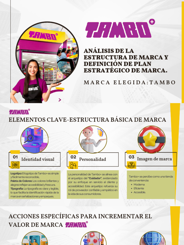 Análisis de La Estructura de Marca y Definición de Plan Estratégico de Marca | PDF | Marca ...